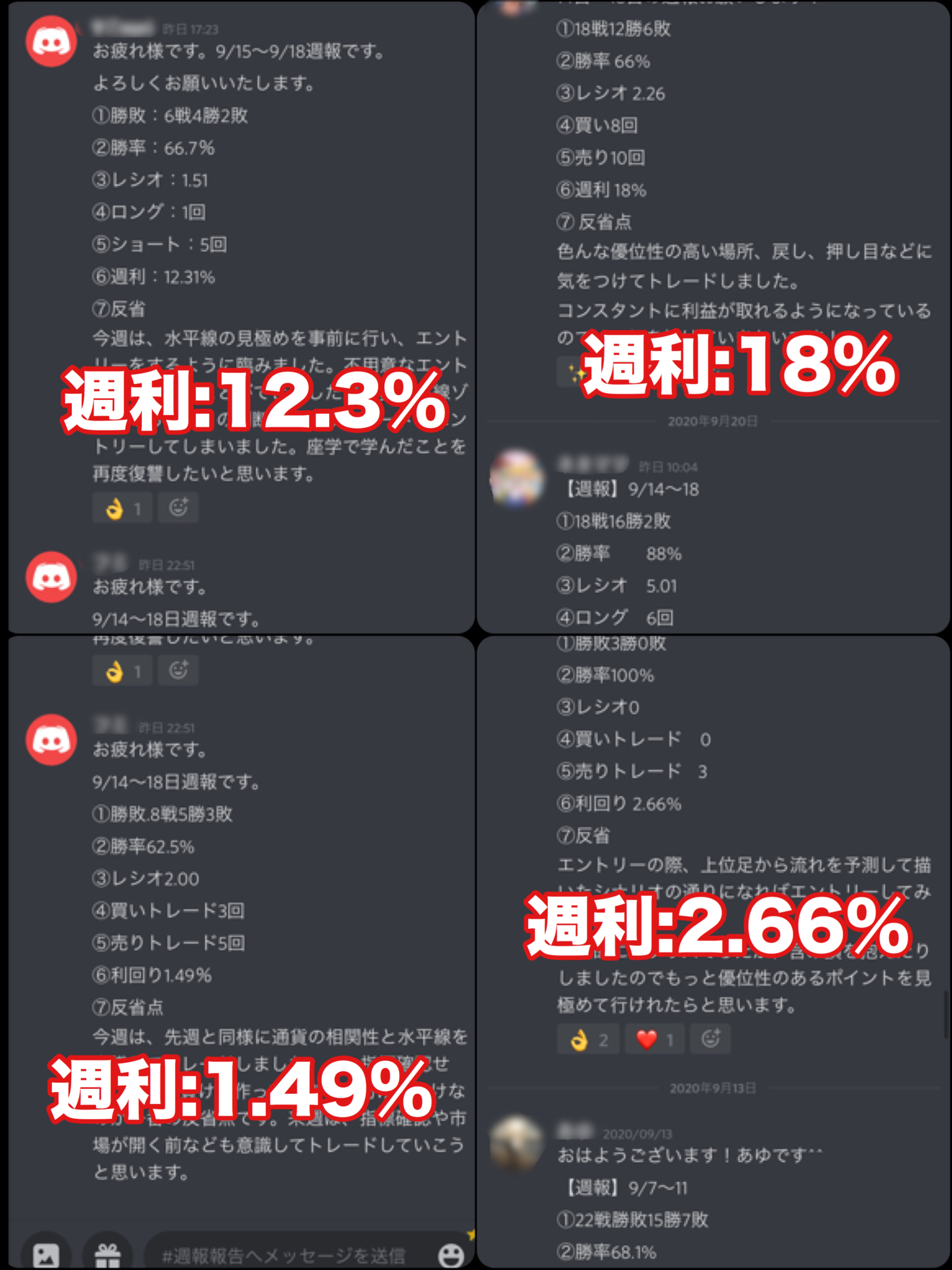実績を上げ続ける事が出来る秘訣 | FXトレーダーKAN公式ブログ